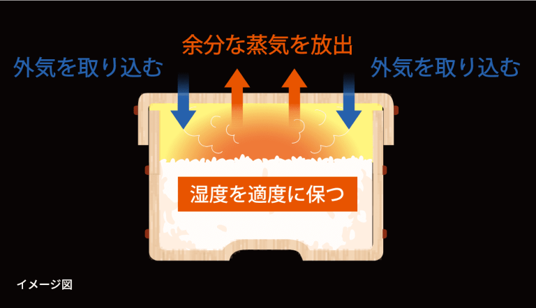 JRX-G060とJRX-T060の違いを比較！どっちがおすすめ？ | 違い比較.com
